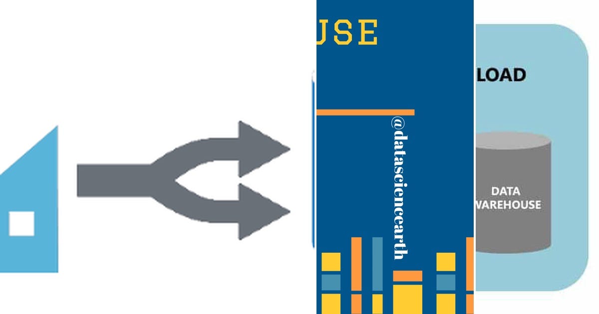 List: Data warehouse | Curated by OlLi | Medium