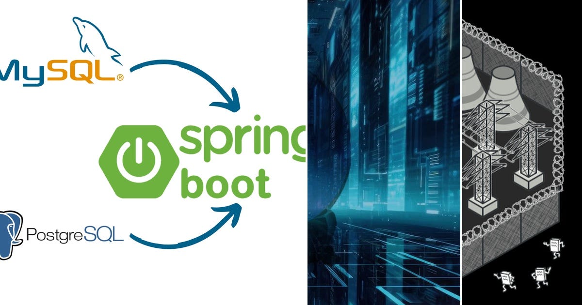 List: Spring boot | Curated by Achyuth B | Medium