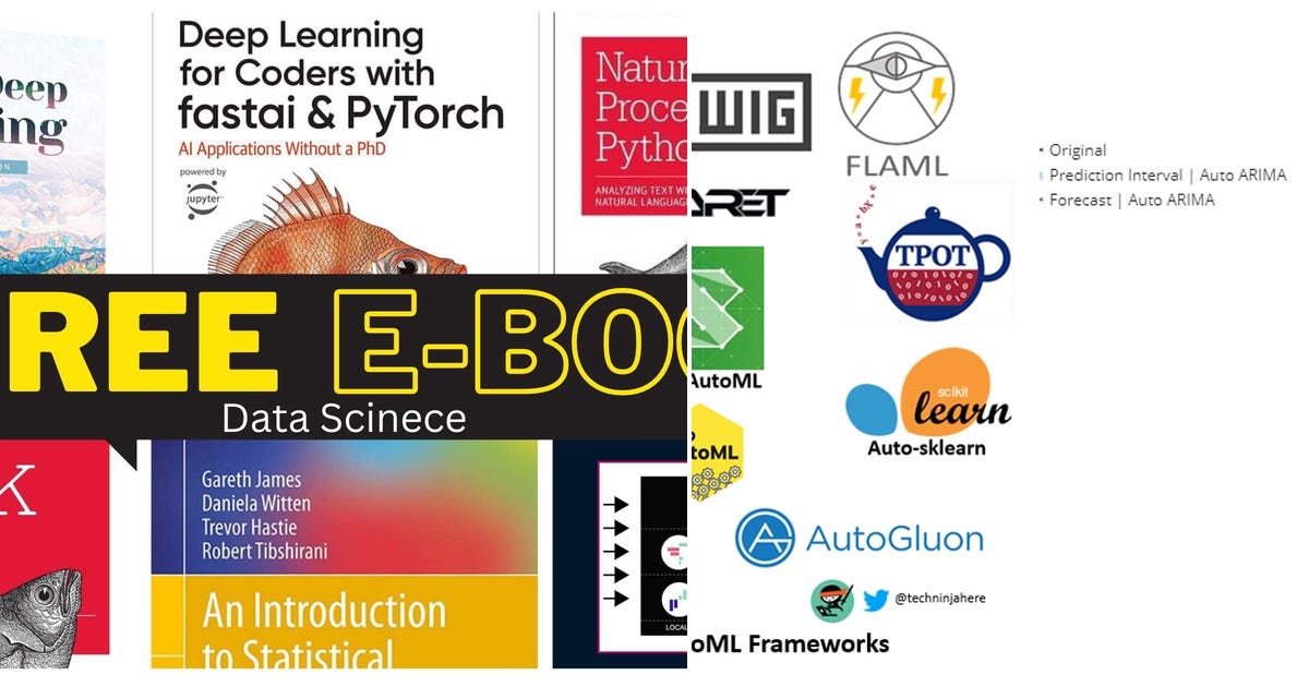 List: Forecasting | Curated by Stefan Renfer | Medium