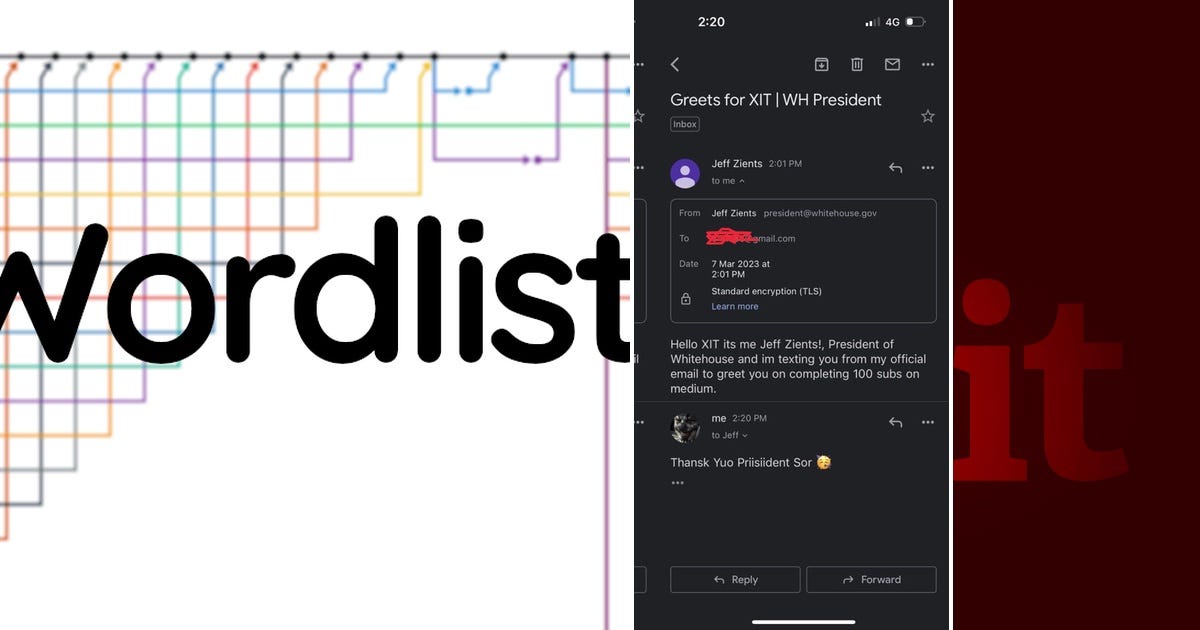 List: Reading list | Curated by Gaurav Kumar | Medium