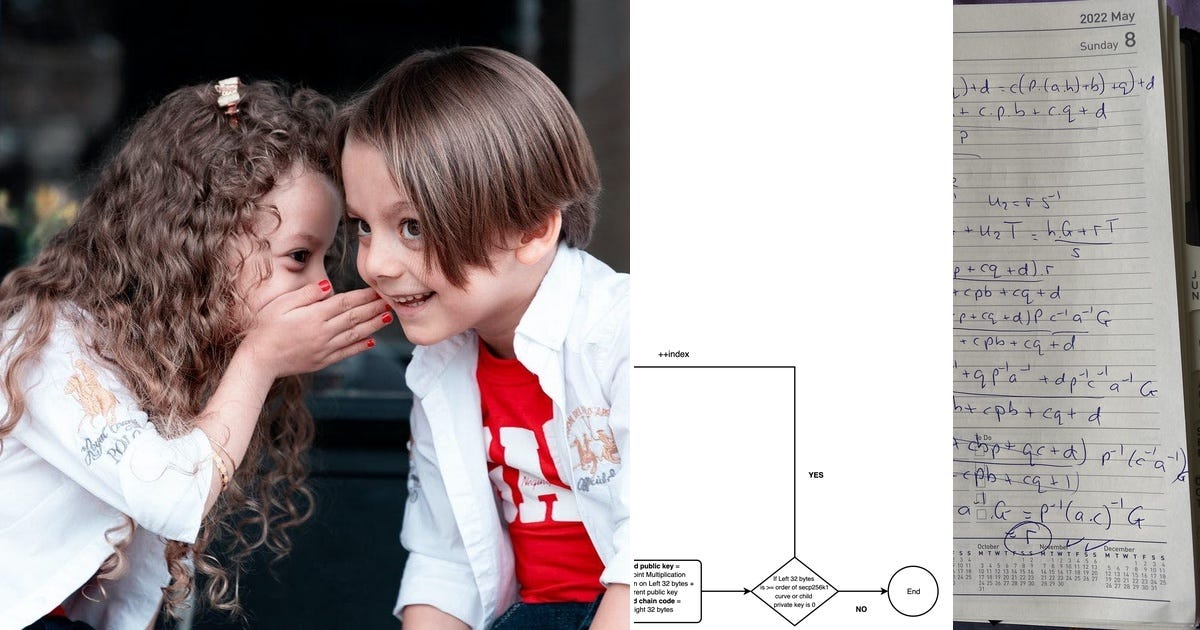 List: cryptography | Curated by Daniel Miranda | Medium