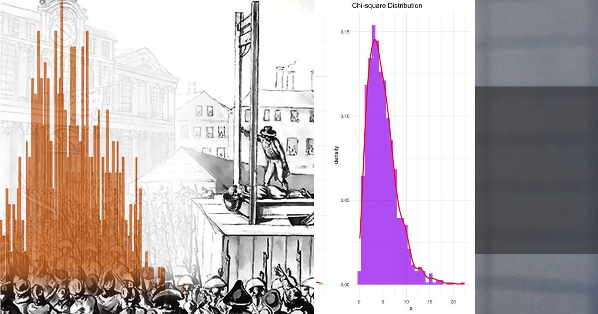 List: Statistics and probability | Curated by Donato Grassi | Medium
