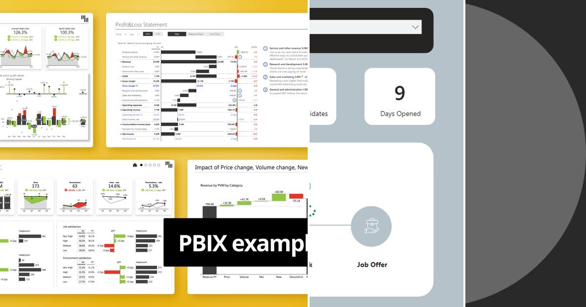 List: PowerBI | Curated by Works | Medium