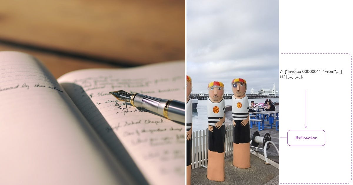 List: Work | Curated by Vinay Verma | Medium