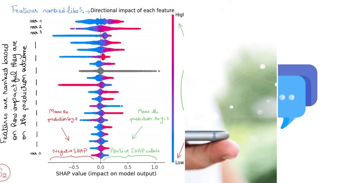 List: ToDo | Curated by Sonam Kumar | Medium