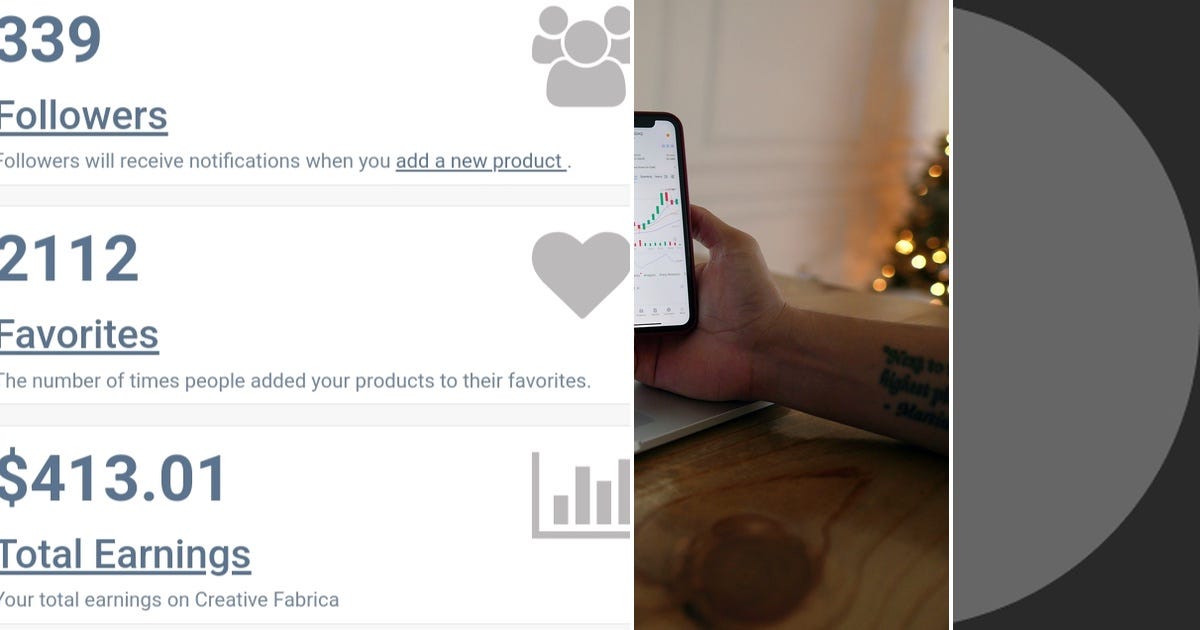 List: Investing | Curated by Scott Howell | Medium