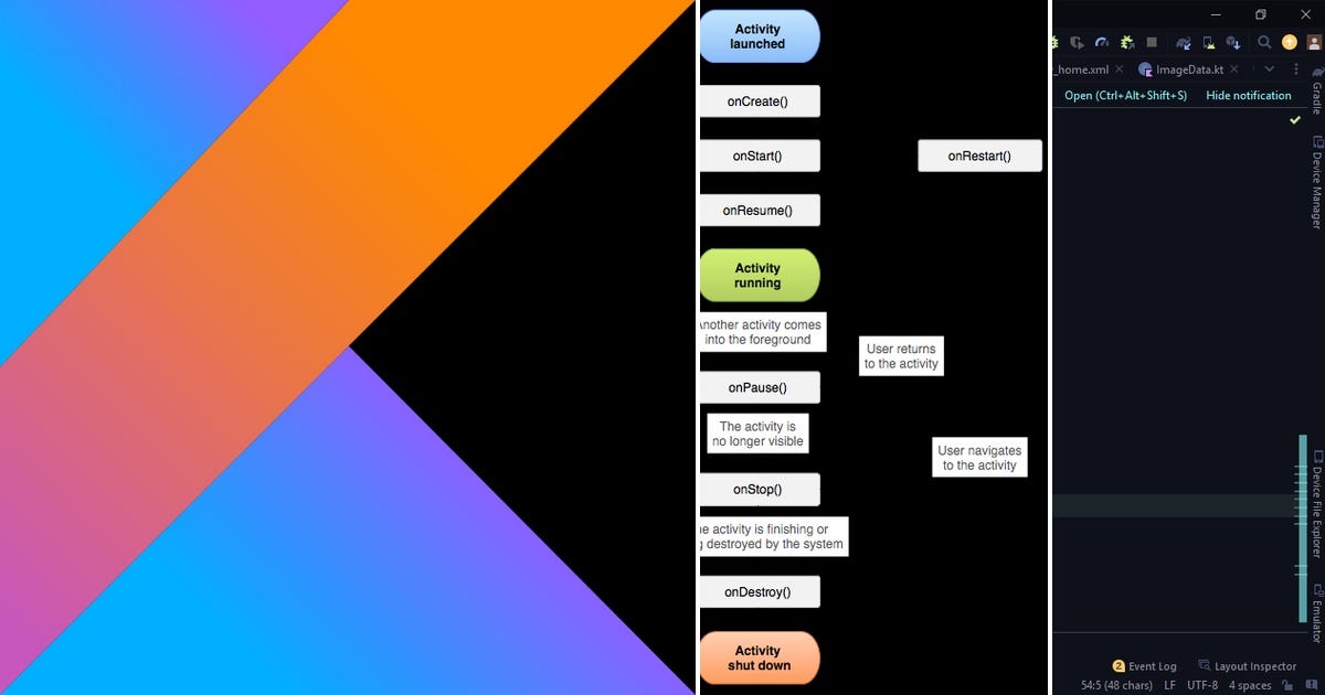 List: Android | Curated by Asep Sutisna | Medium