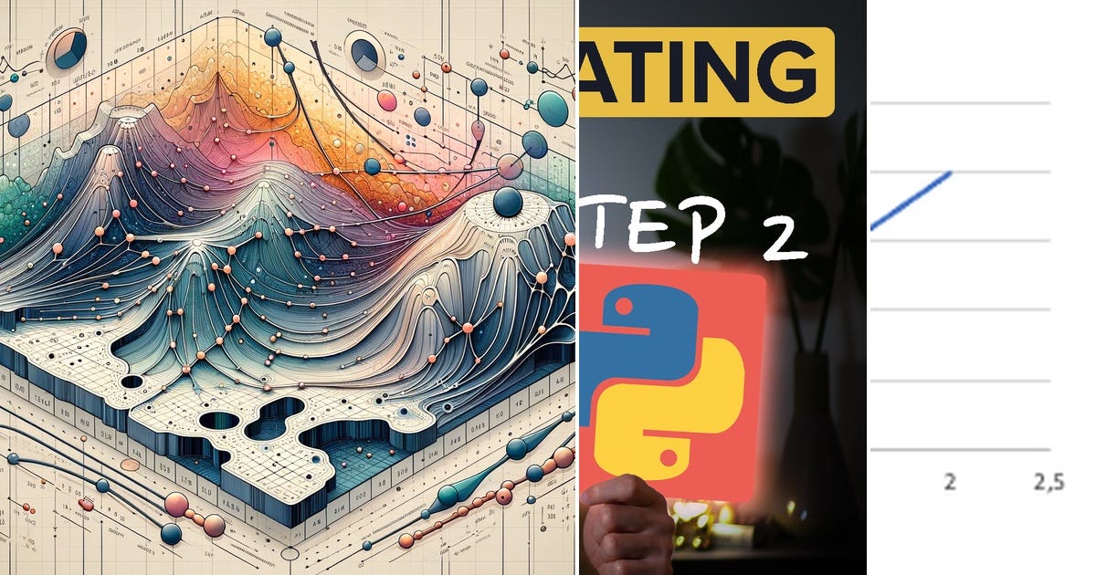 List: Pytorch | Curated by Nikhil Soni | Medium