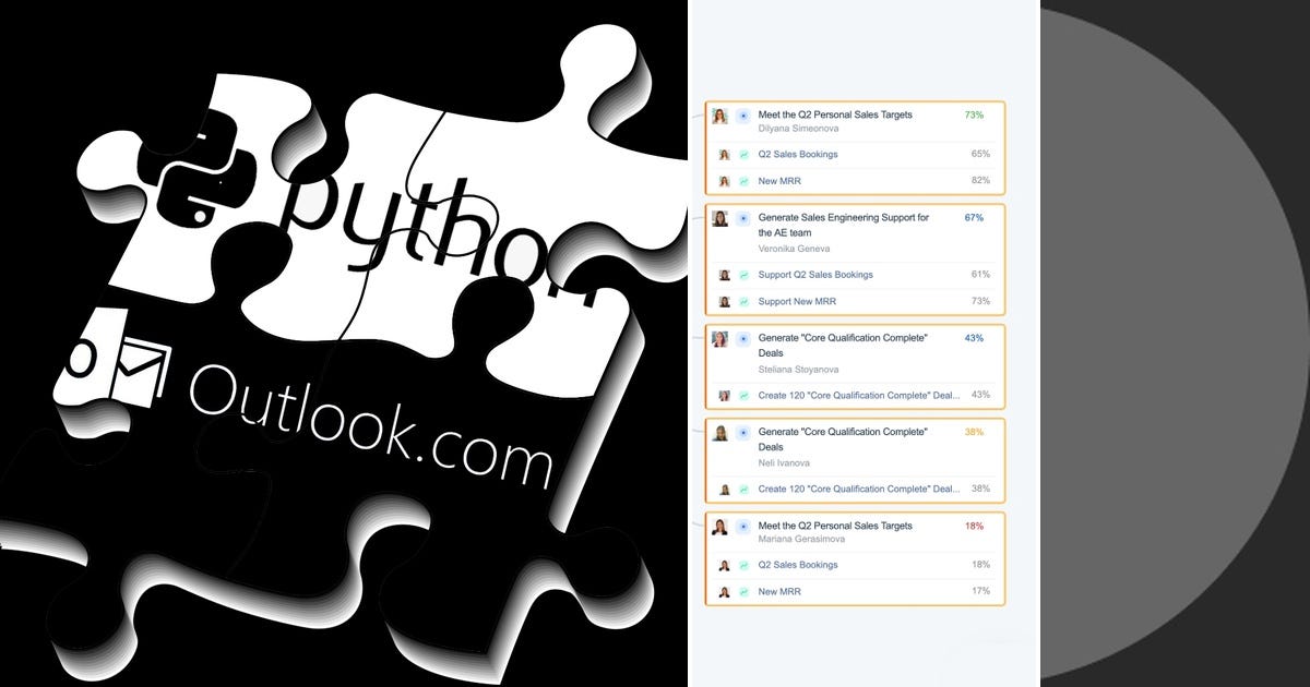 List: Marketing | Curated by Pierre Fruchard | Medium