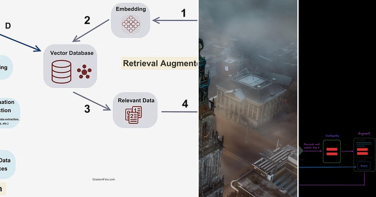 List: Useful | Curated by Pradeep Pocha | Medium