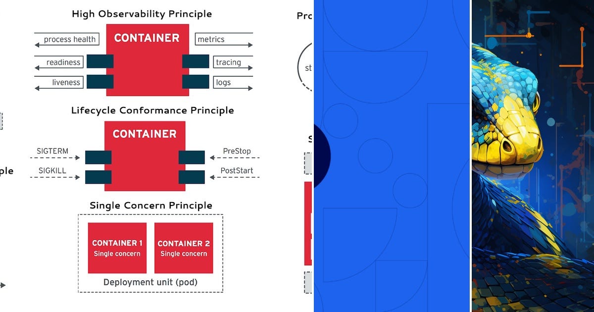 List: docker | Curated by Ricky Burgos | Medium