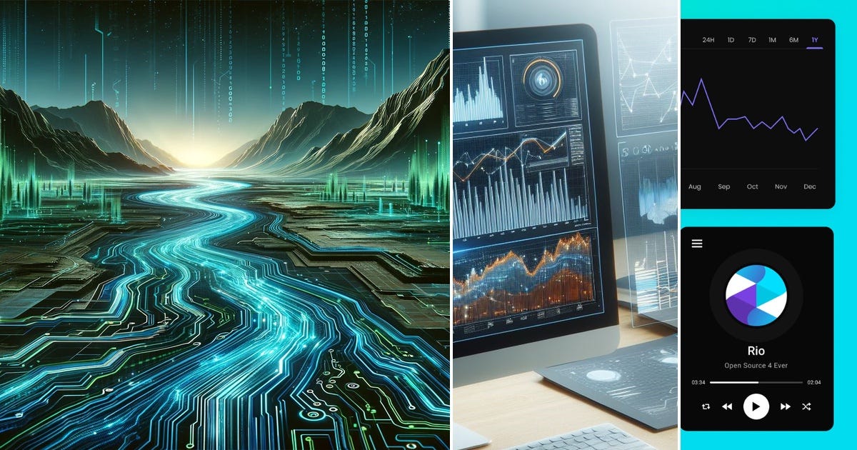 List: Dashboards/web apps | Curated by Joe App | Medium