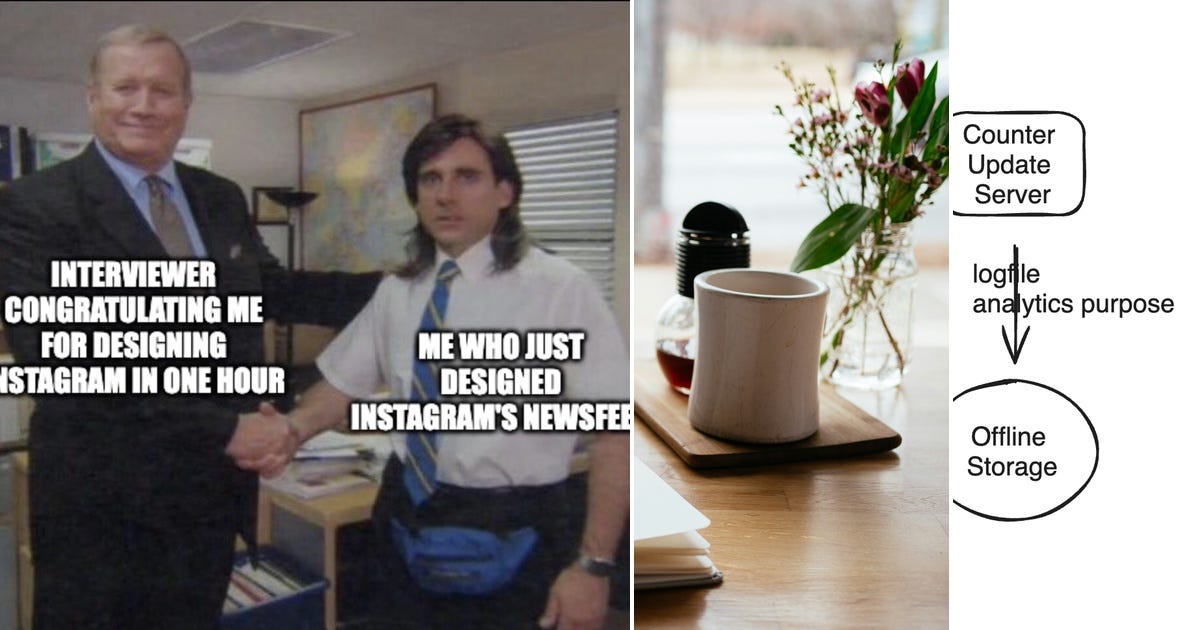 List: Design | Curated by Prateek | Medium