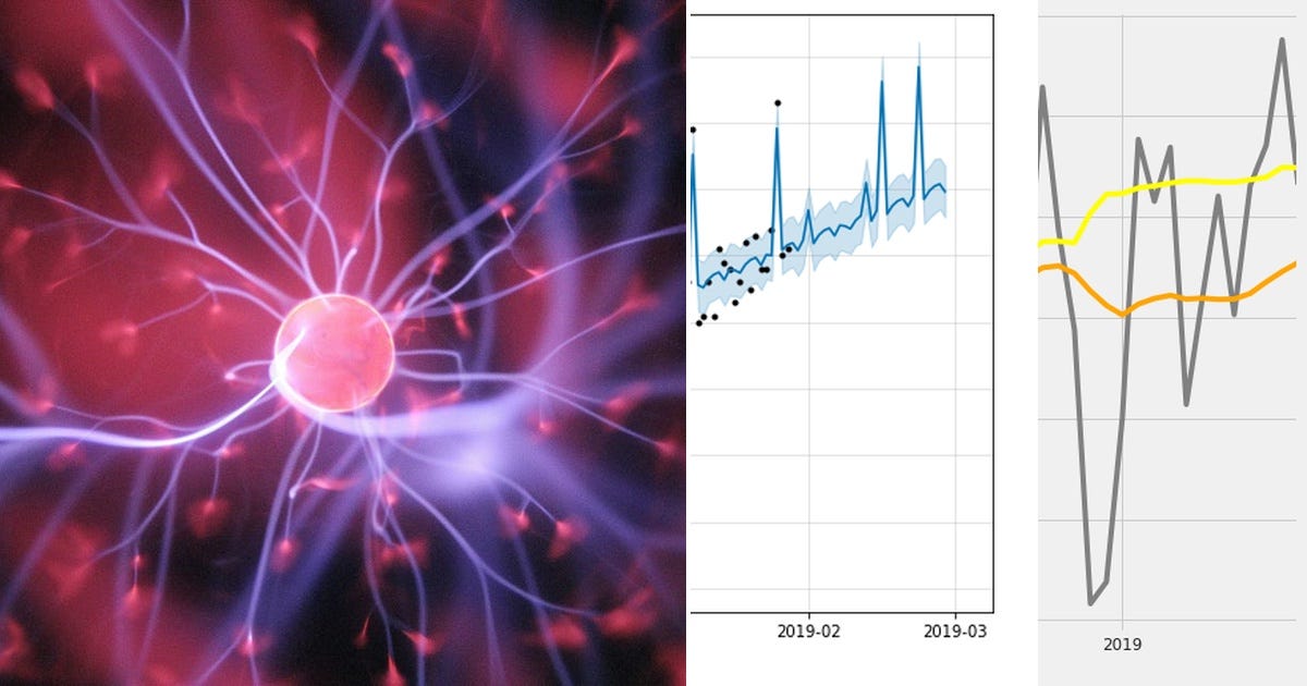 List: Forecasting | Curated by Brent Rossin | Medium