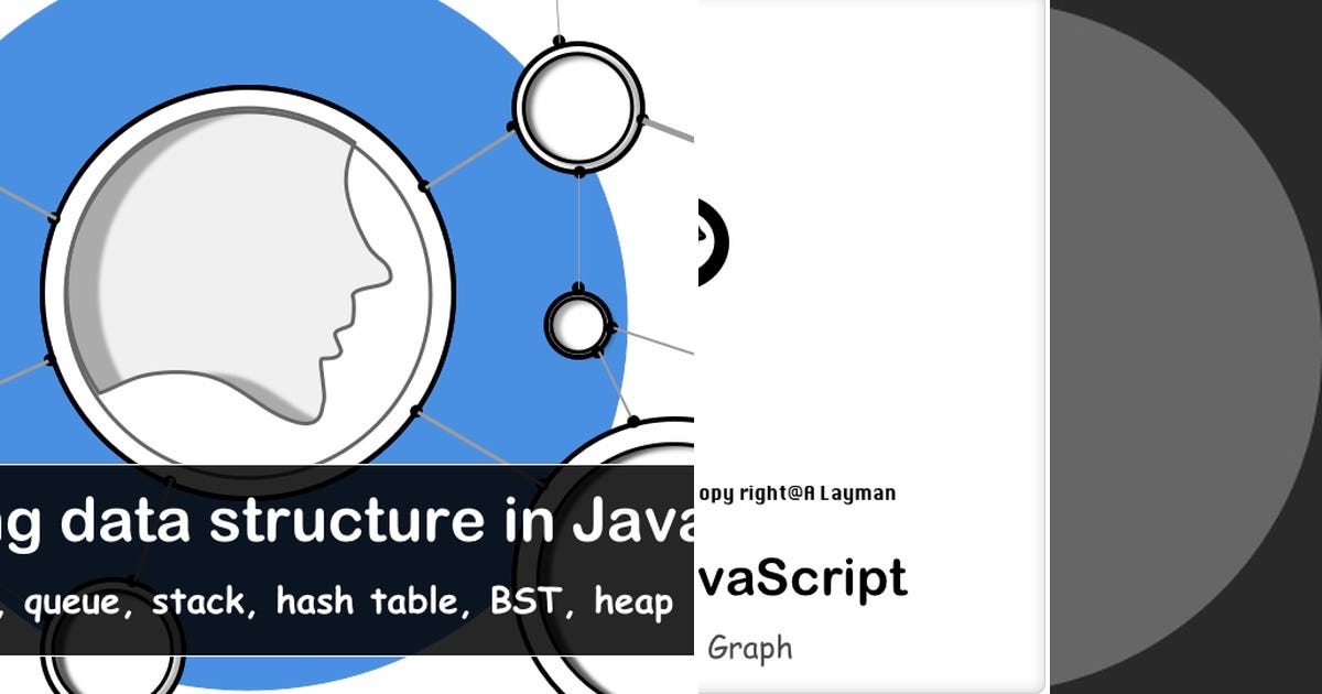 List Learning Data Structure And System Design Curated By Jen Hsuan Hsieh Sean Medium 8811