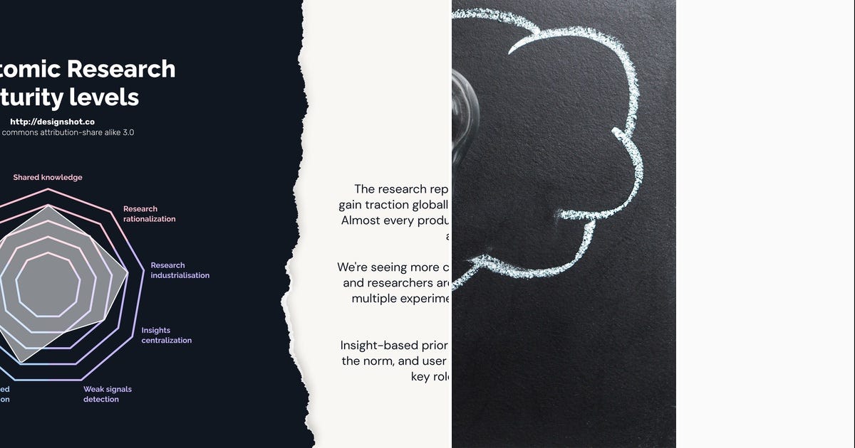 List: User research | Curated by Rickard Jensen | Medium