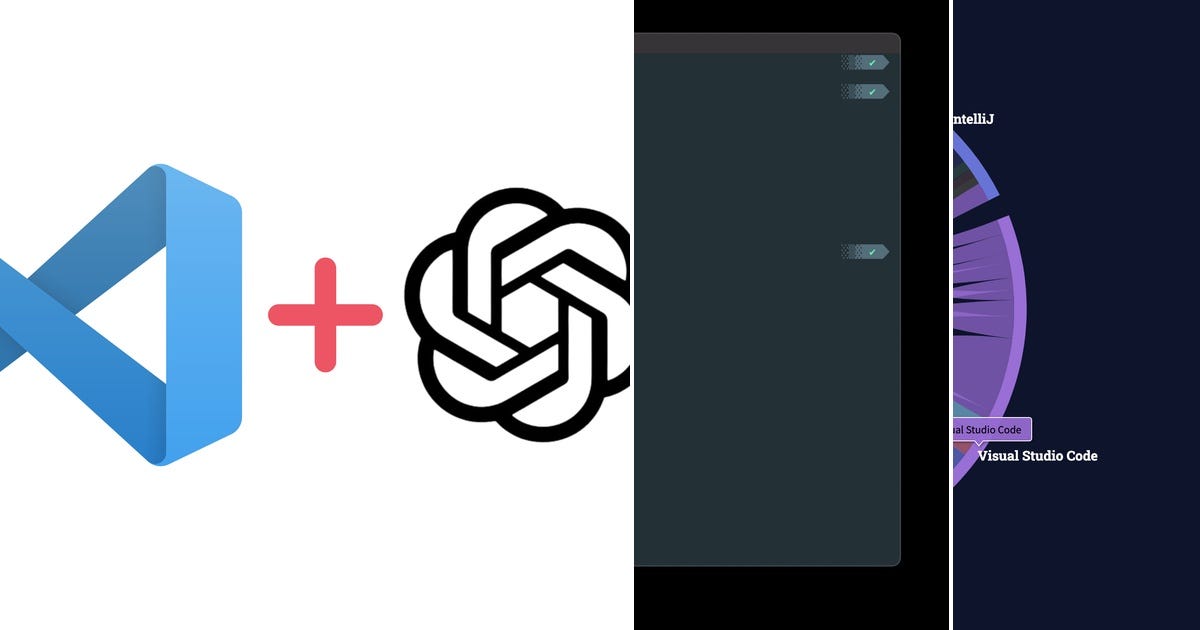 List: VSCode | Curated by Imad Hassani | Medium