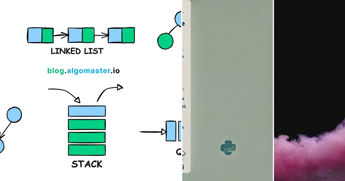 List: Mylist | Curated by Sairam | Medium