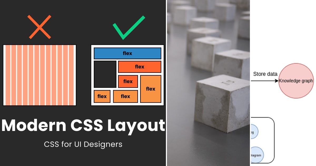 List: Coding | Curated by Chris Lord | Medium
