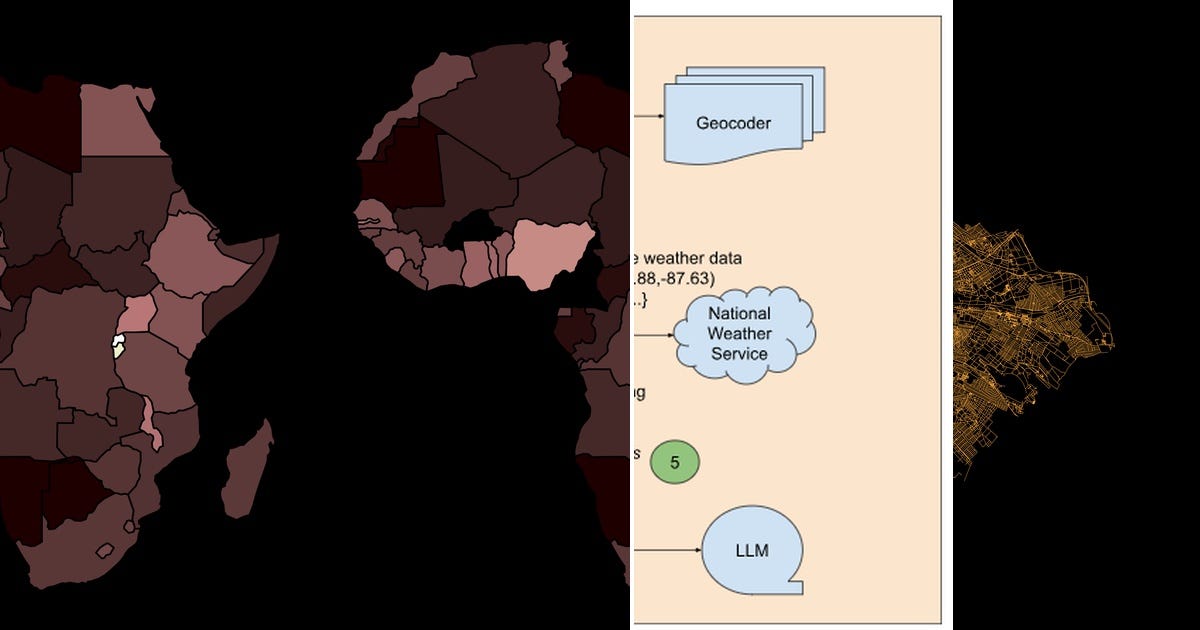 List: Python GIS | Curated by Souravmajumder | Medium