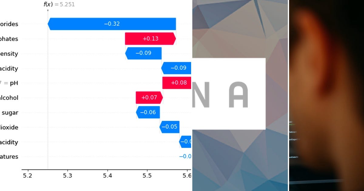 List: AutoML | Curated by Ag | Medium