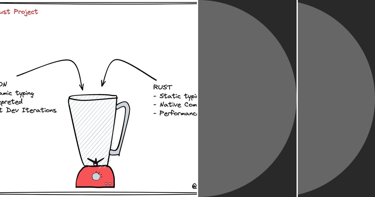 List: Rust | Curated by Mustafasenlik | Medium