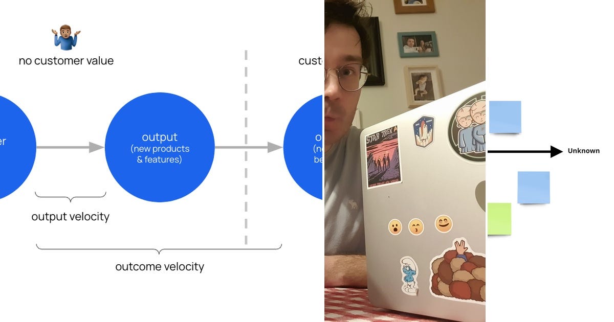 List: Product Thinking | Curated by Michael Valli | Medium