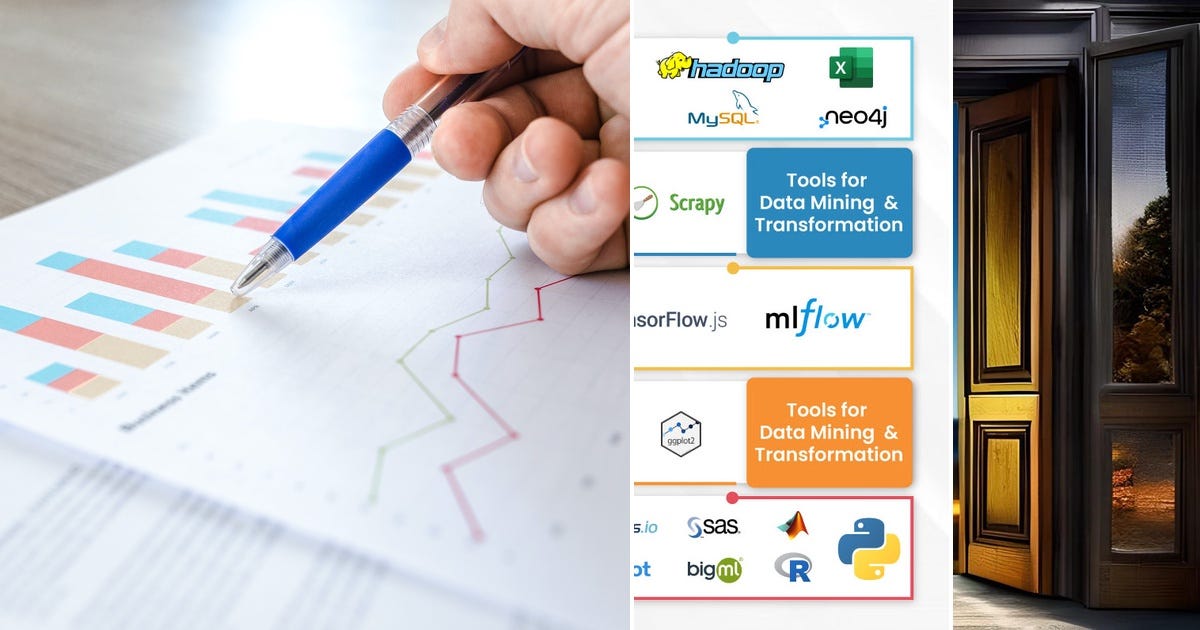 List: AIML | Curated by Sameerkumar Sarma | Medium