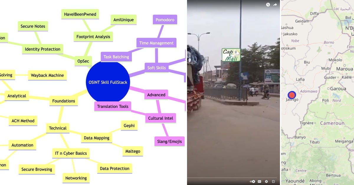 List: OSINT Exercises & Challenges | Curated by Michael | Medium