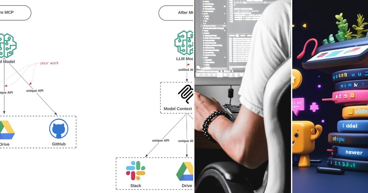 List: MCP | Curated by Abhishek | Medium