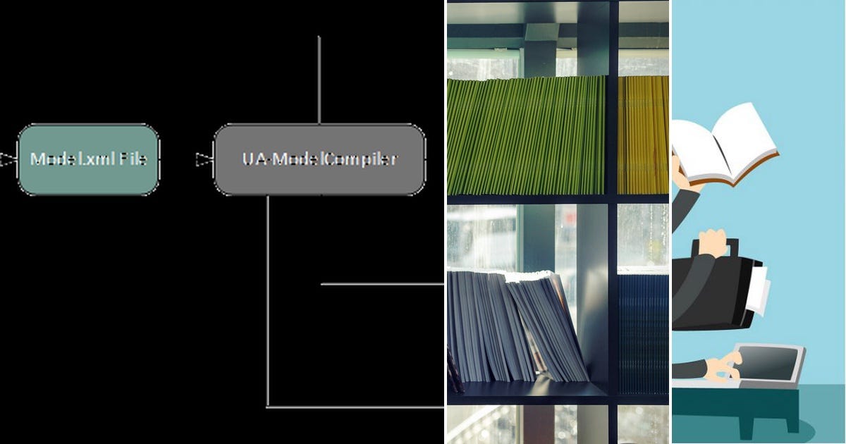 List: automation | Curated by Fabio Matricardi | Medium