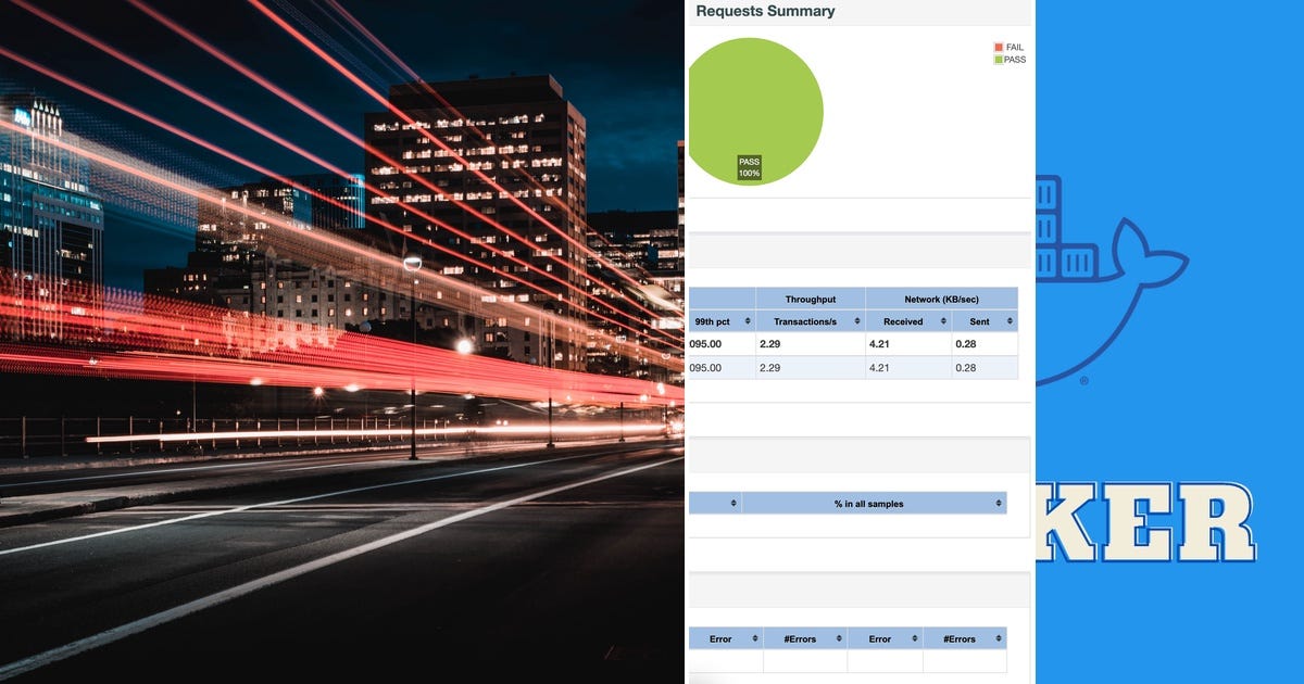 List: NextJs | Curated by Jorge Agoiz | Medium