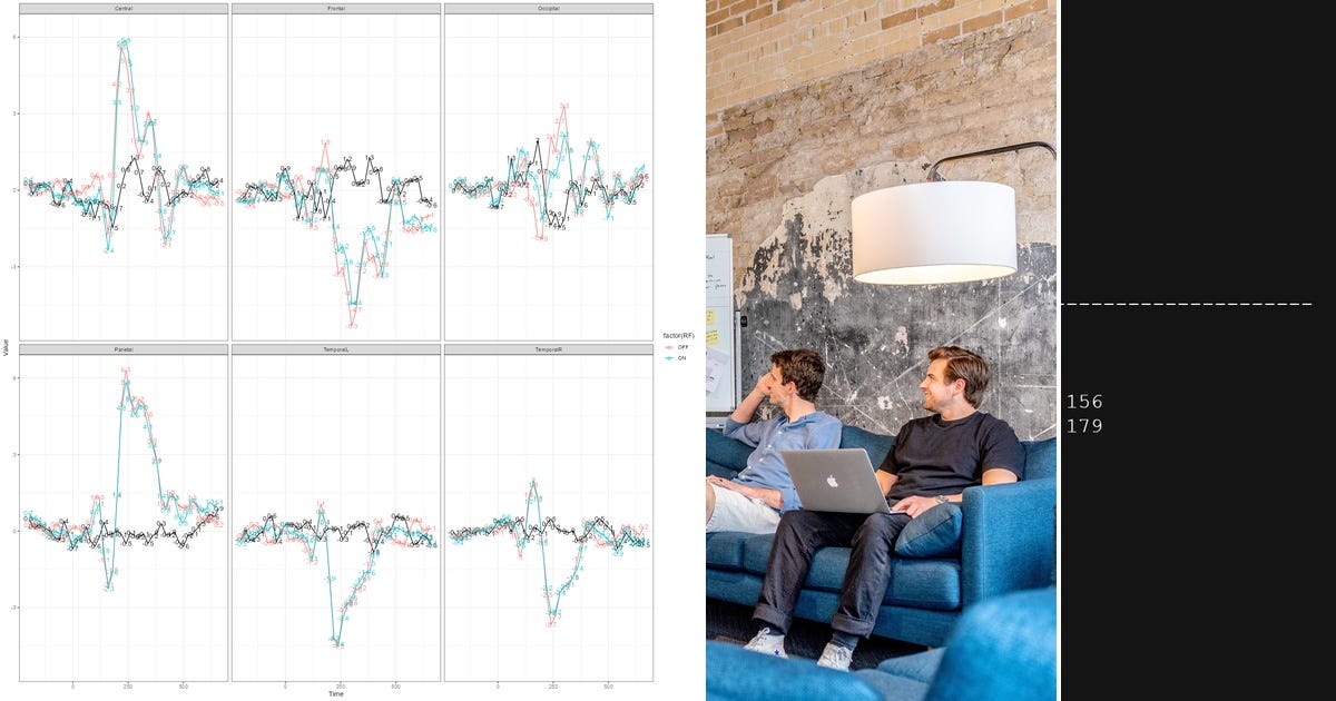 List: MAT & STAT | Curated by Alen B | Medium
