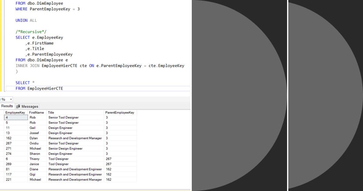 List: SQL | Curated by tk0929 | Medium