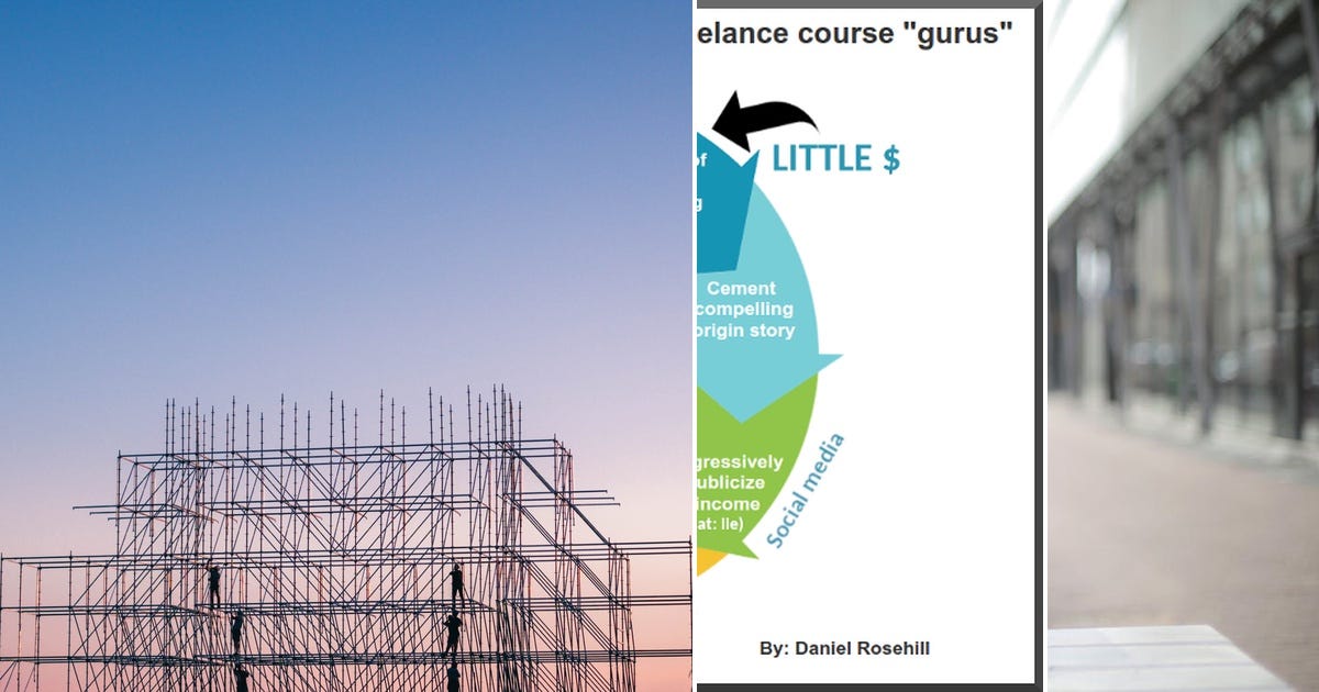 List: 1 | Curated by Kate Melnik | Medium