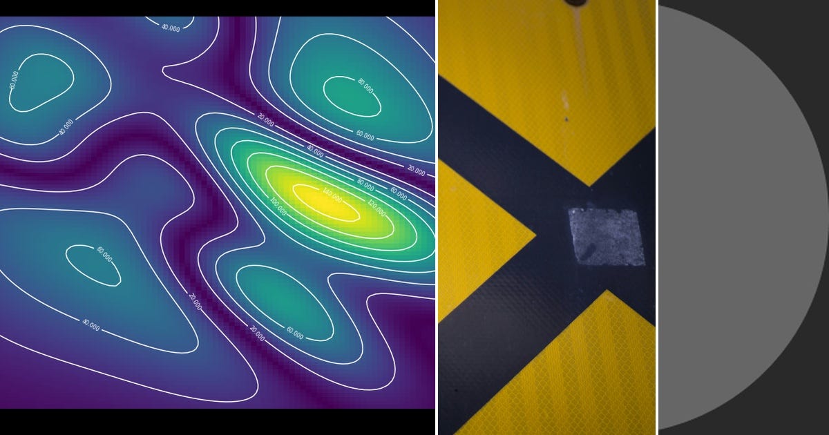 List: R programming | Curated by K S Ashish | Medium