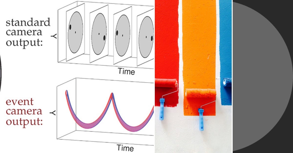 List: openCV | Curated by Telega Slawomir | Medium