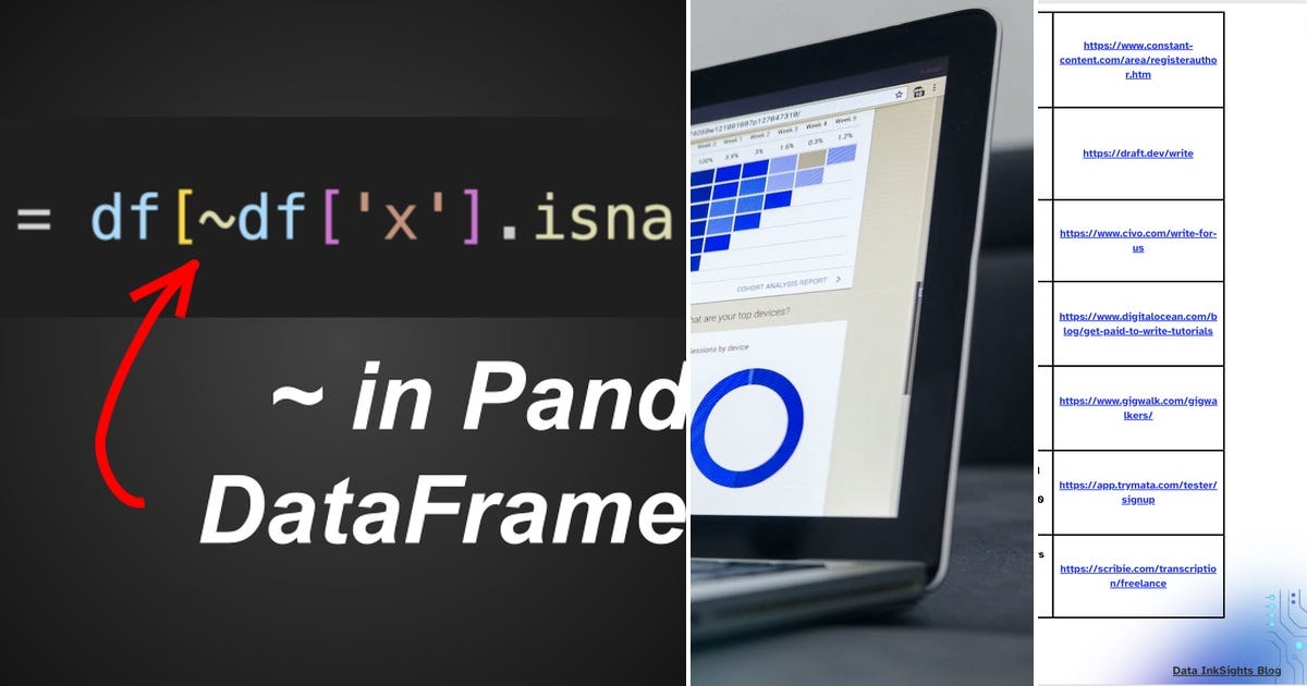 List: Python Data Science | Curated by Param Patel | Medium