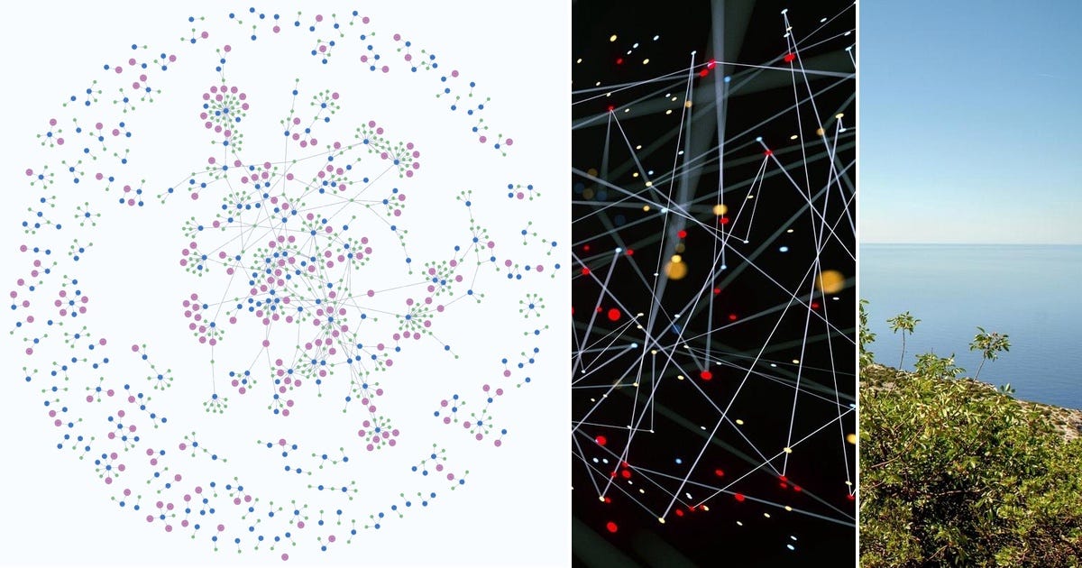 List Graphml Curated By Daniele Baranzini Medium 