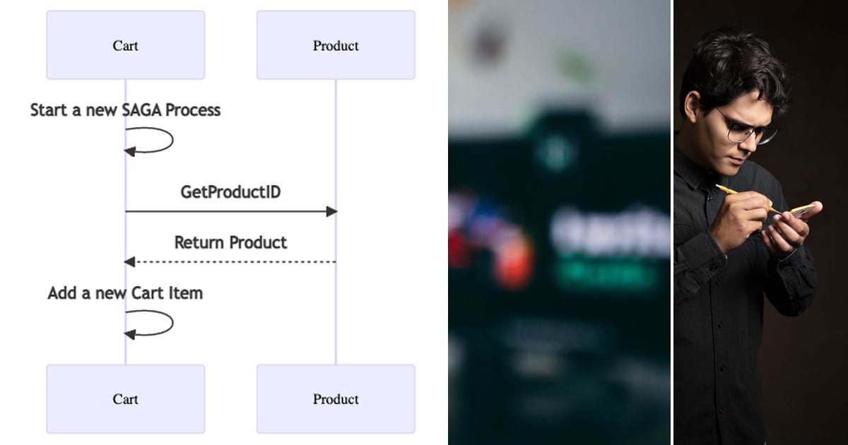 List: Python | Curated by Demétrius Tavares De Tavares E Paula | Medium
