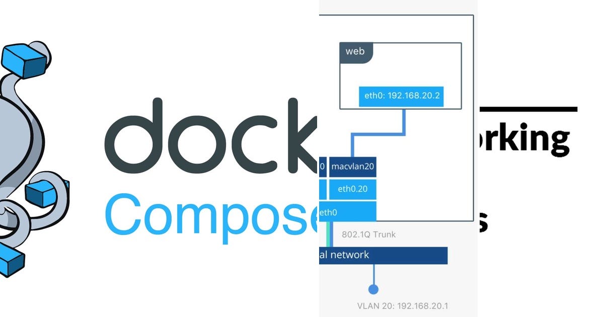 List: docker | Curated by pmr aiki | Medium