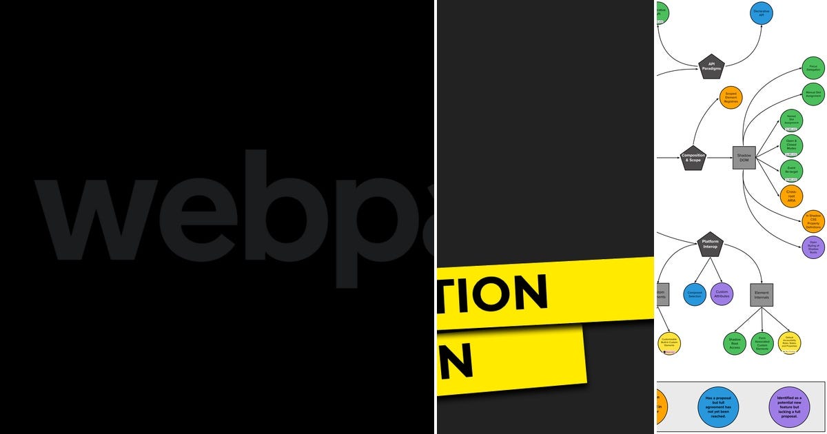 List: MODULE BUNDLER | Curated by It Pinots | Medium