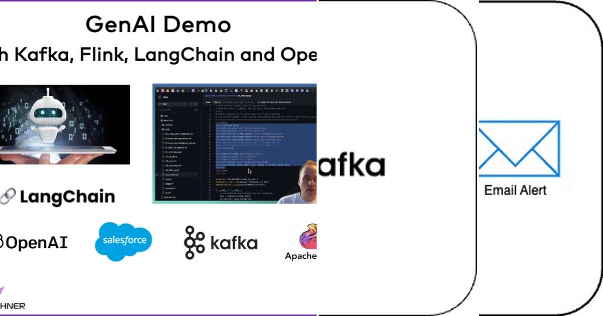 List: DE | Curated by Subhrajit Mohanty | Medium
