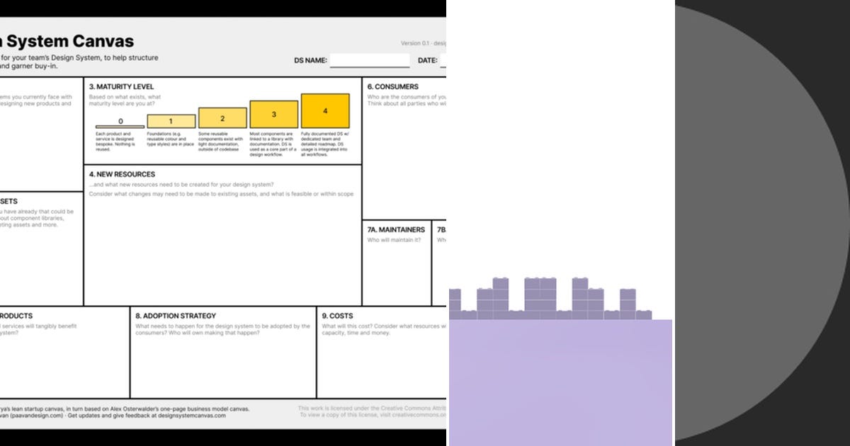 List: Design system | Curated by Wuallenribeiro | Medium