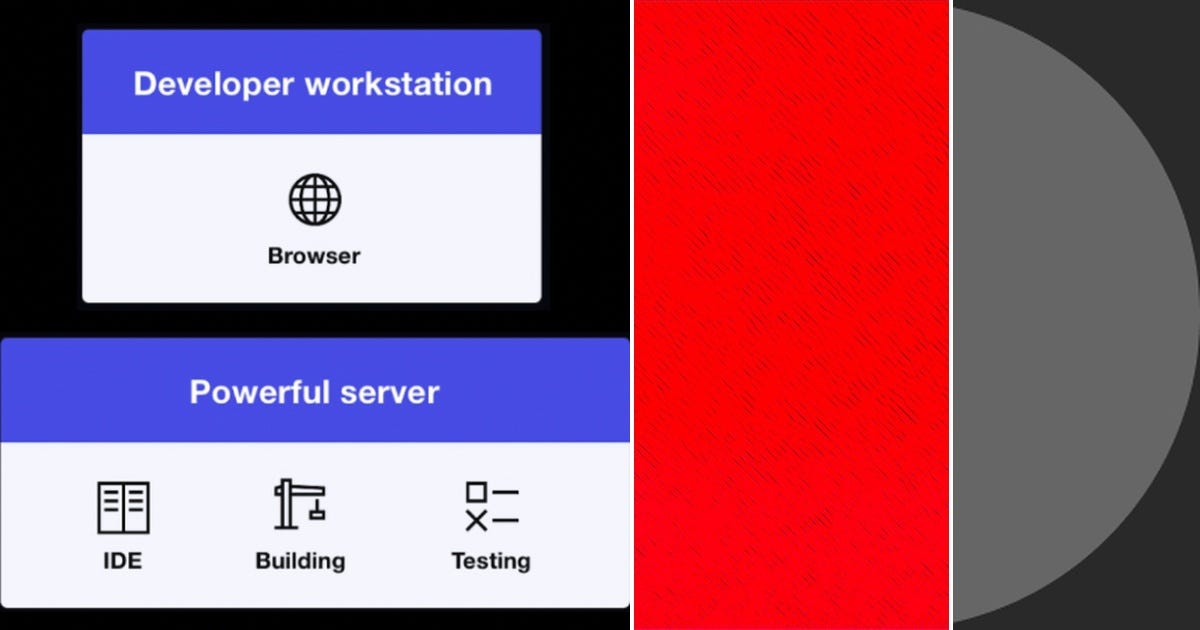 List: Tech stuff | Curated by Dewald van Hoven | Medium