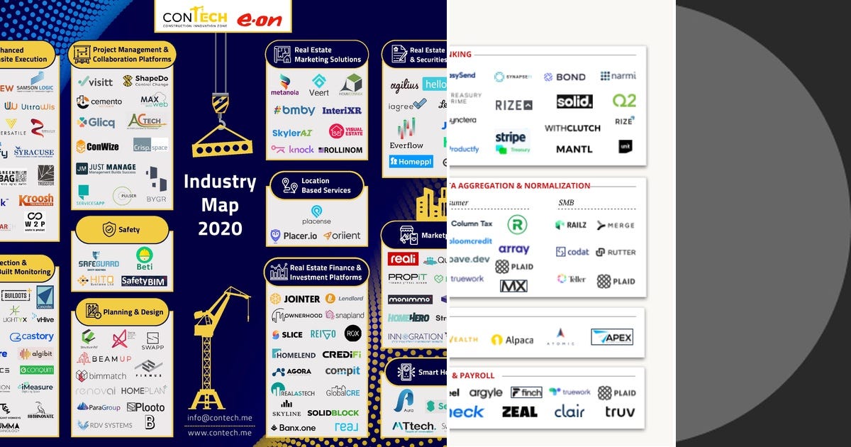 List: Landscapes | Curated by Miguel AP | Medium