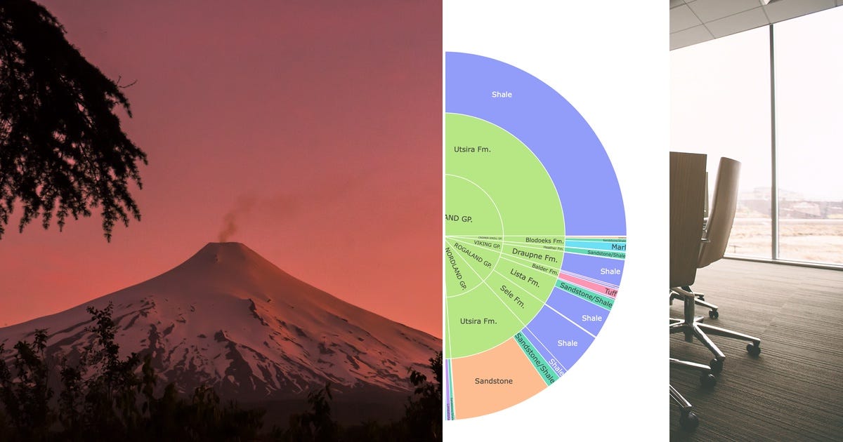 List: DataViz | Curated by Doctorasgr | Medium