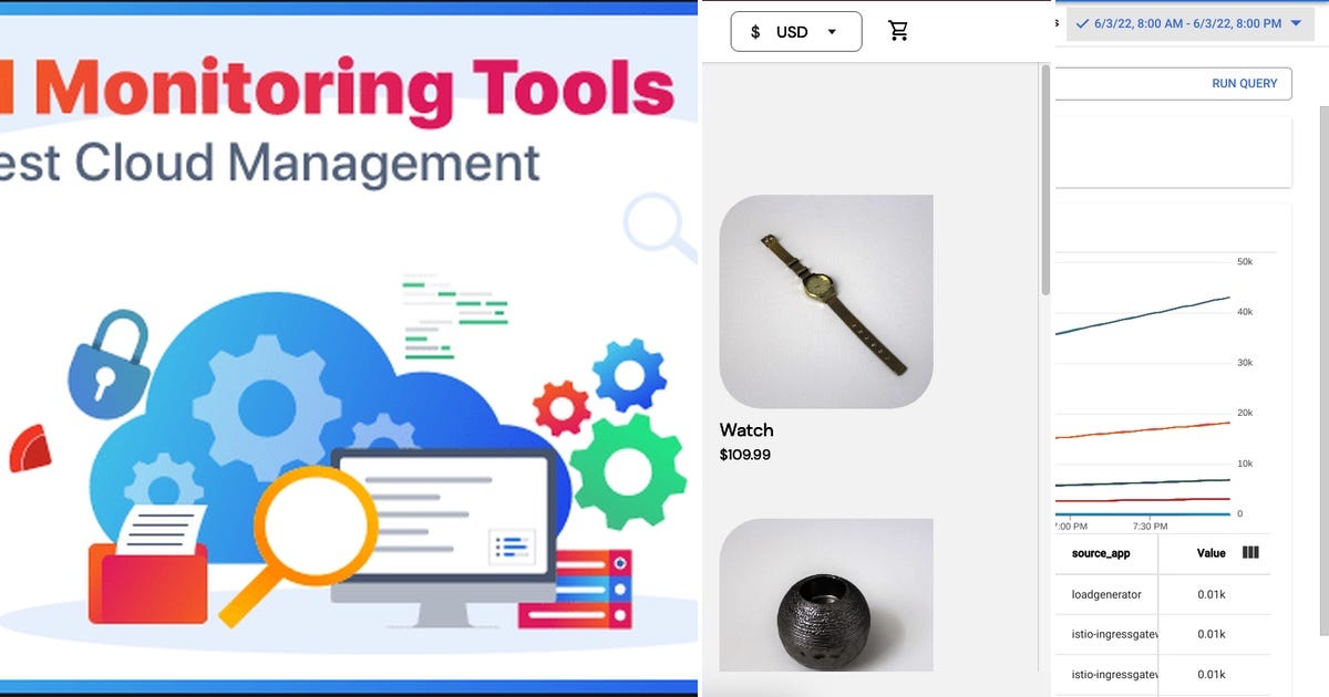 List: Observability | Curated by Juan Pablo Moreno Gomez | Medium