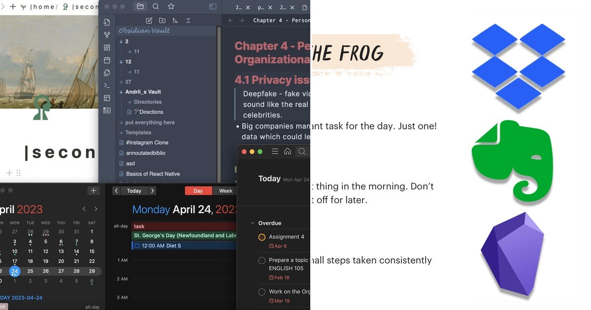 List: Productivity | Curated by Prajwal Madivala | Medium