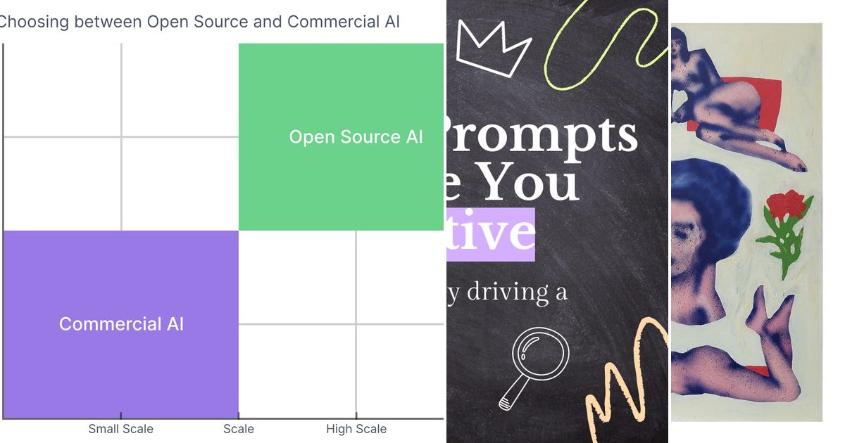List: Reference later | Curated by Skizze Aloidia | Medium